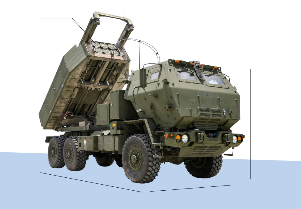 GRAFIKA: Jak fungují moderní houfnice či raketomety - Aktuálně.cz